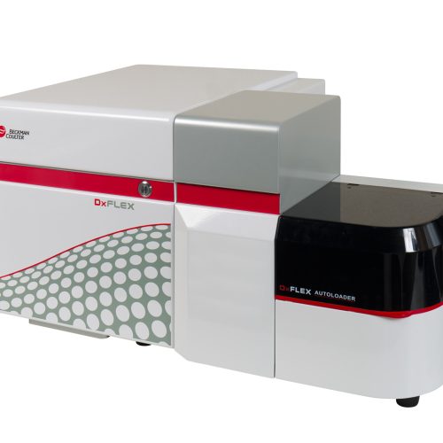 Flow Cytometry – Galenica
